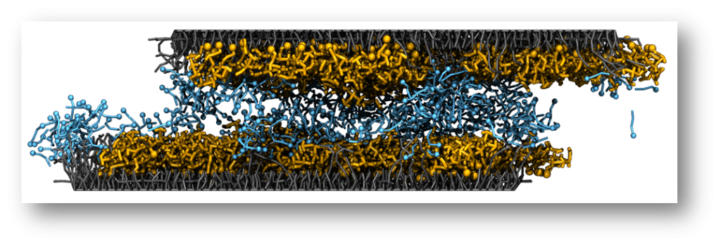 Boundary Lubrication Performance of Polyelectrolyte-Surfactant ...