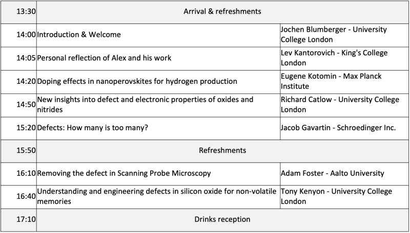Advances in modelling defects and interfaces workshop - THOMAS YOUNG CENTRE